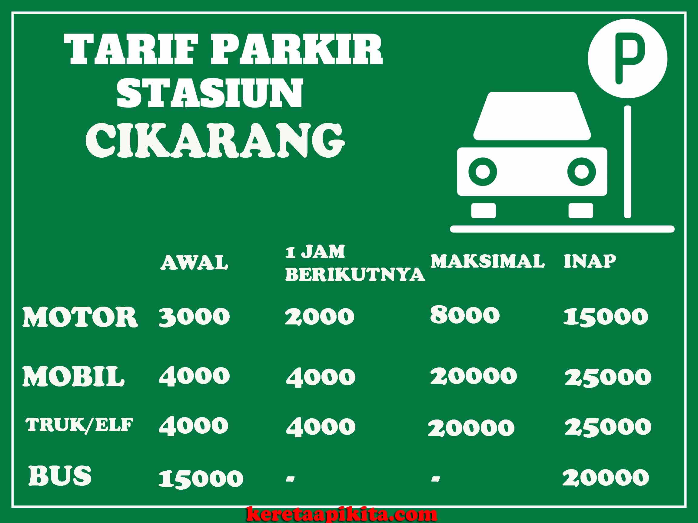 Tarif Parkir Stasiun Cikarang - Kereta Api Kita